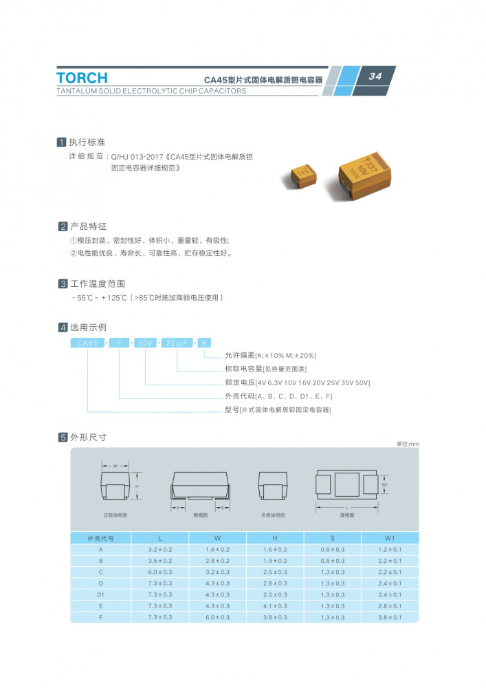 TORCH CA45 datasheet page 2