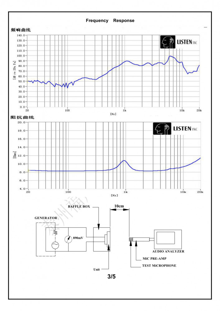 FS4417NB0808-H5.5-R01 drawing page