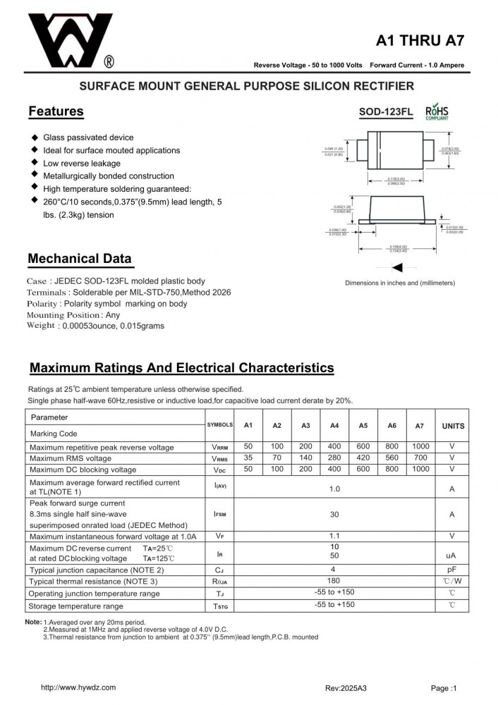 A7 datasheet page 1