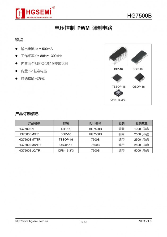 HG7500BN datasheet page 1