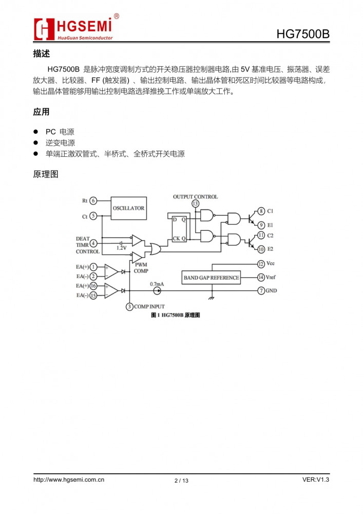 HG7500BN datasheet page 2