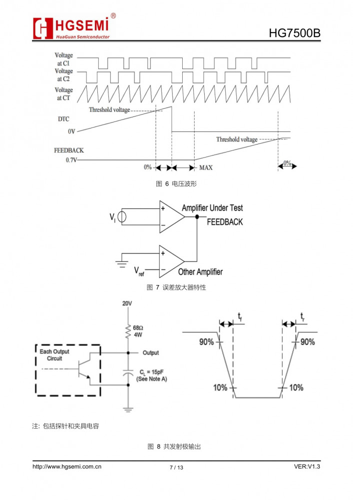 HG7500BN datasheet page 7
