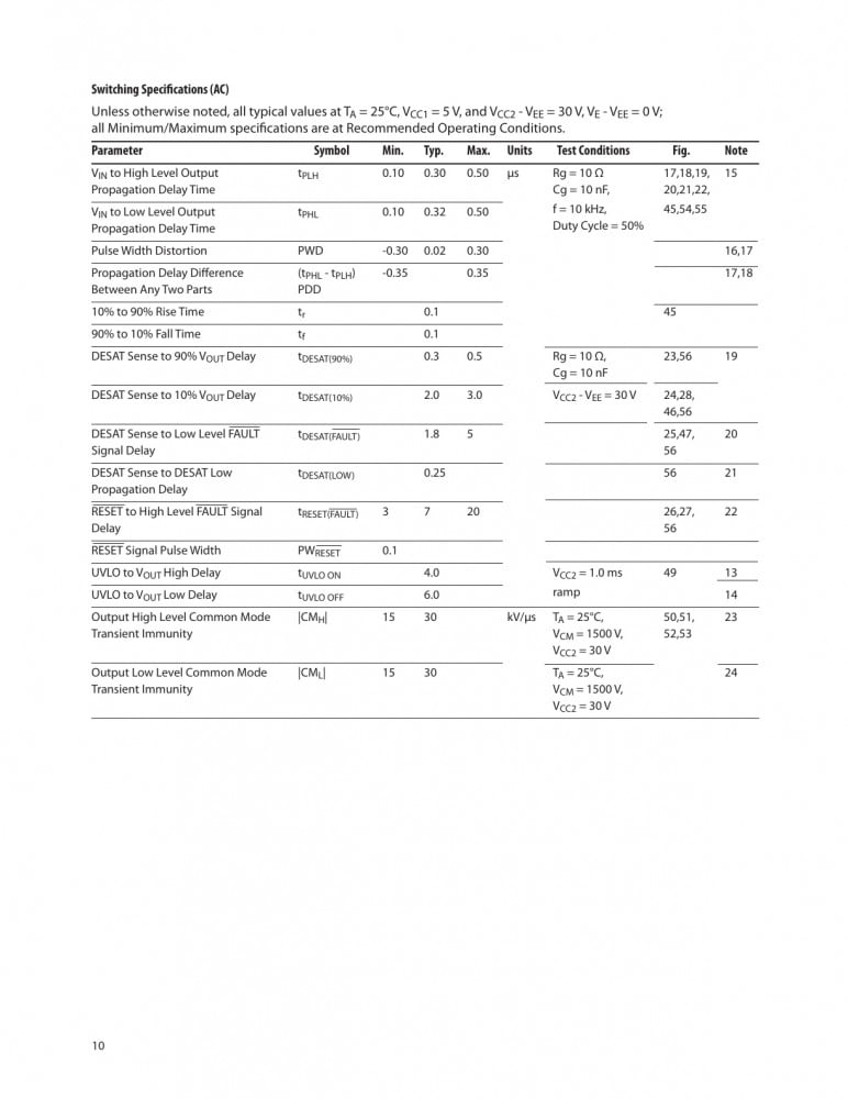HCPL-316J-500E datasheet page 10