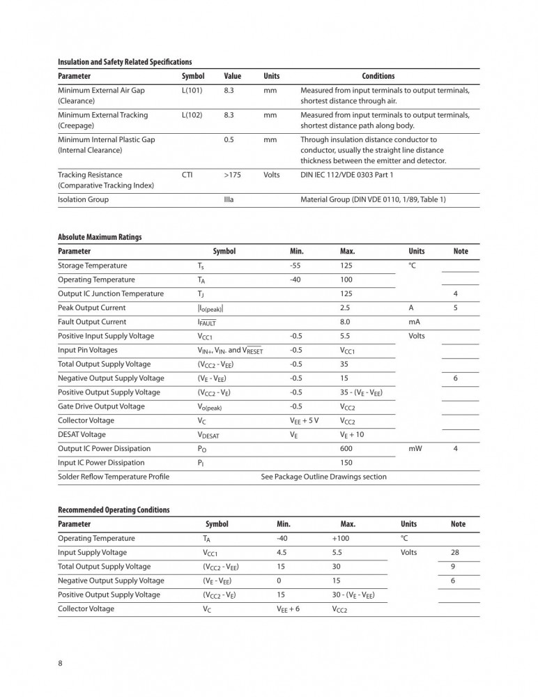 HCPL-316J-500E datasheet page 8