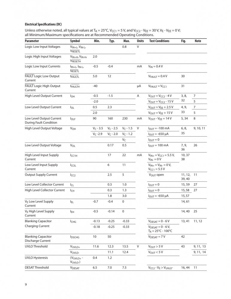 HCPL-316J-500E datasheet page 9