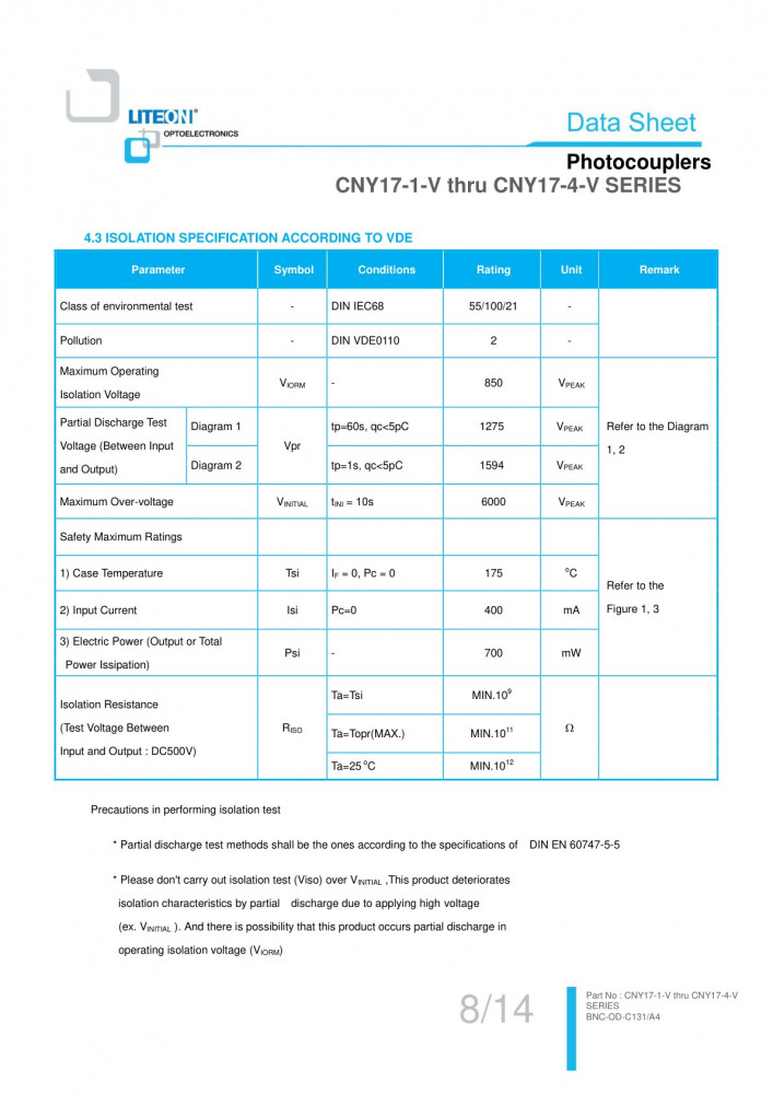 CNY17-3 datasheet page 9