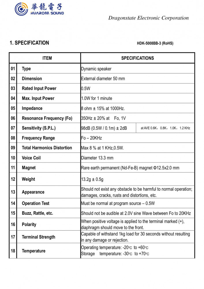 HDK-5008BB-3 specification page 2