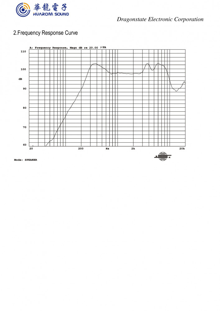 HDK-5008BB-3 specification page 4