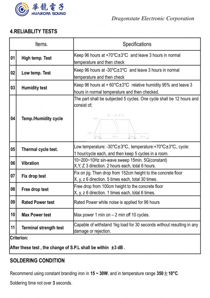 HDK-5008BB-3 soldering page