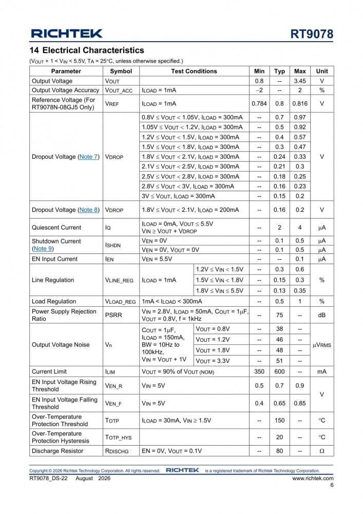 RT9078 datasheet page 6