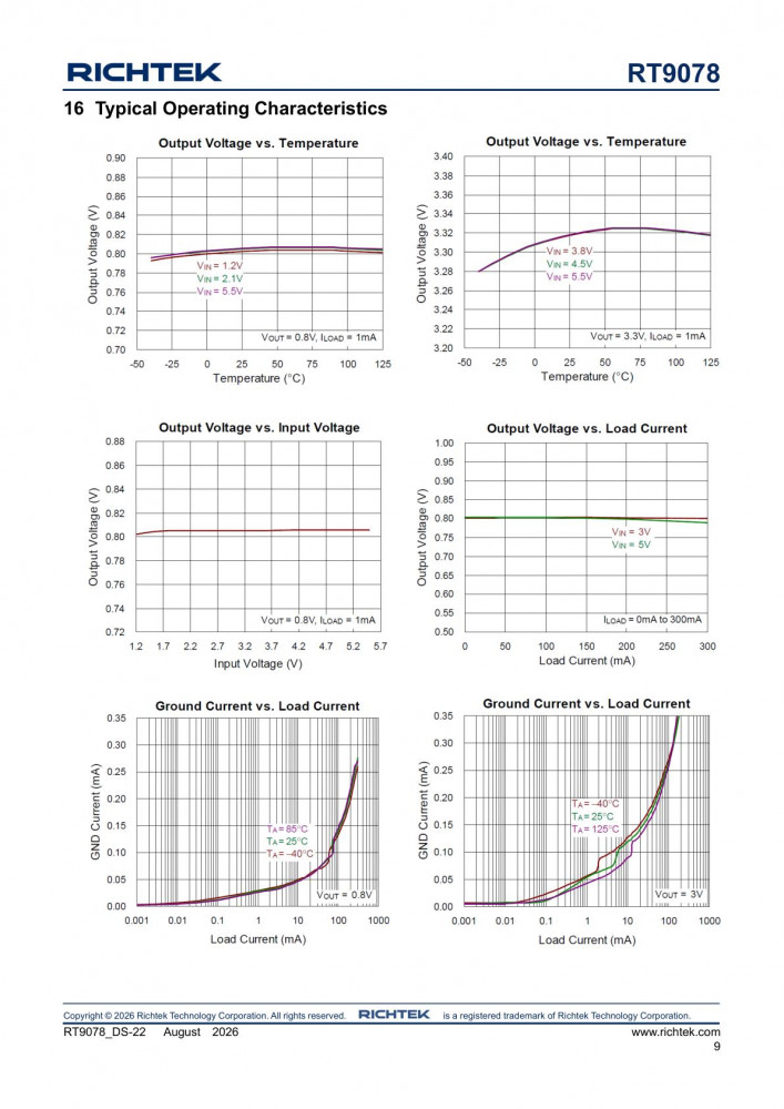 RT9078 datasheet page 9