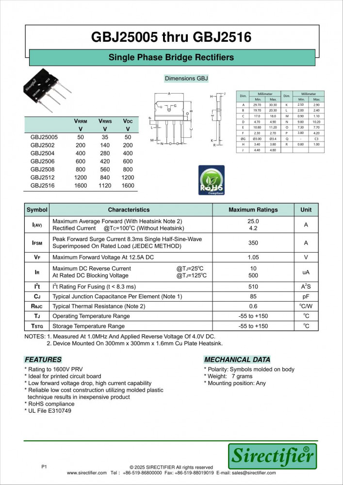 GBJ2512 datasheet page 1