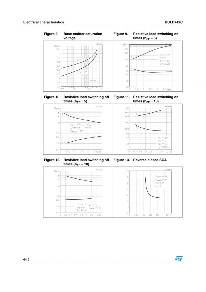 BULD742CT4 datasheet page 6