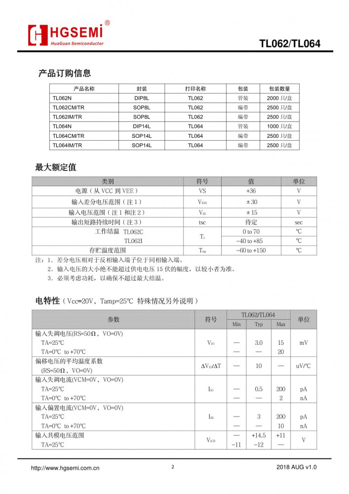 TL062CM/TR datasheet page 2