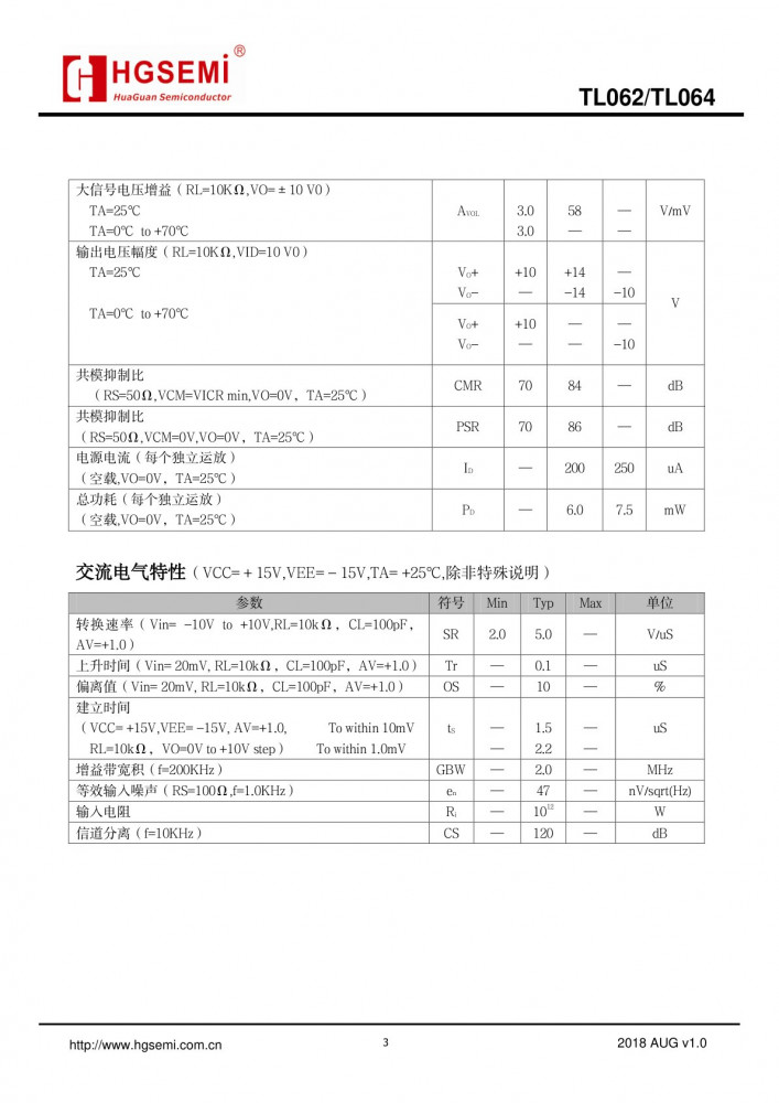 TL062CM/TR datasheet page 3