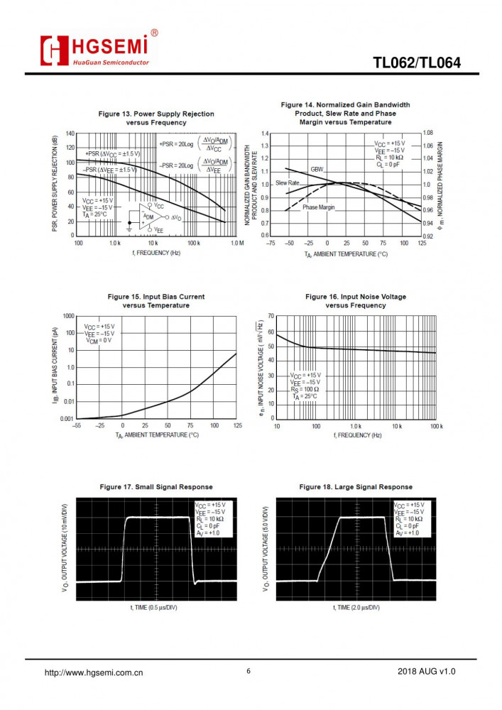 TL062CM/TR datasheet page 6