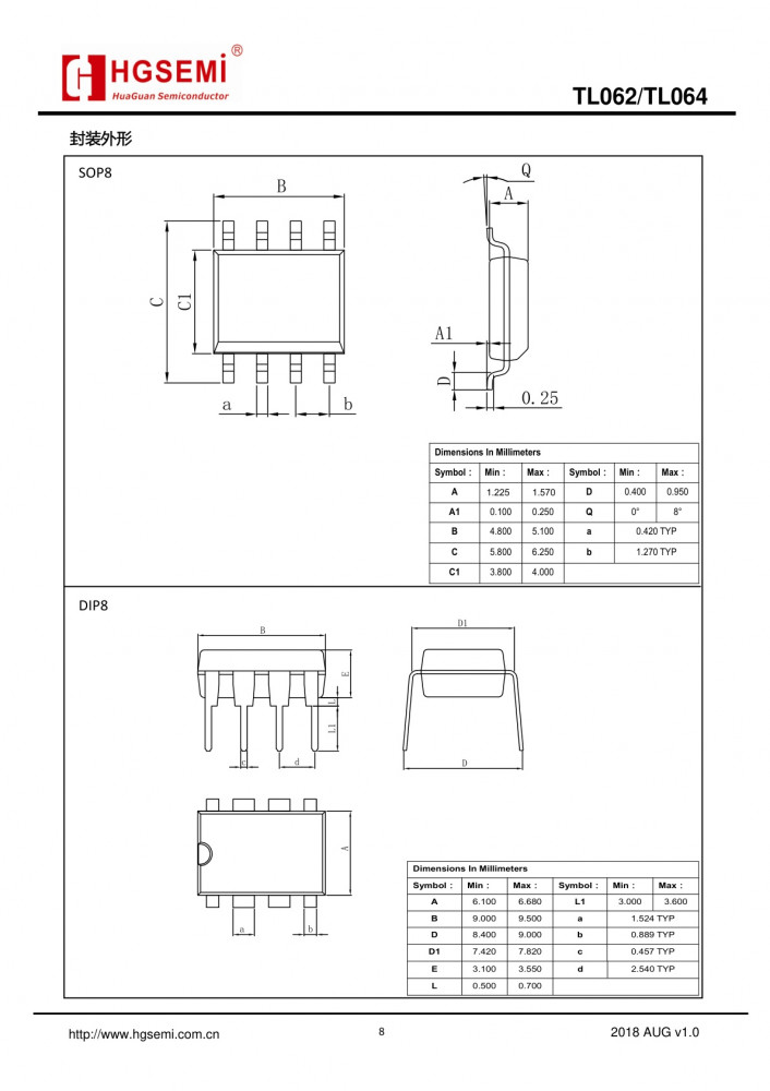 TL062CM/TR datasheet page 8