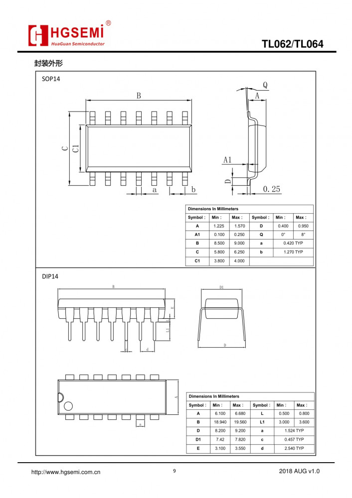 TL062CM/TR datasheet page 9