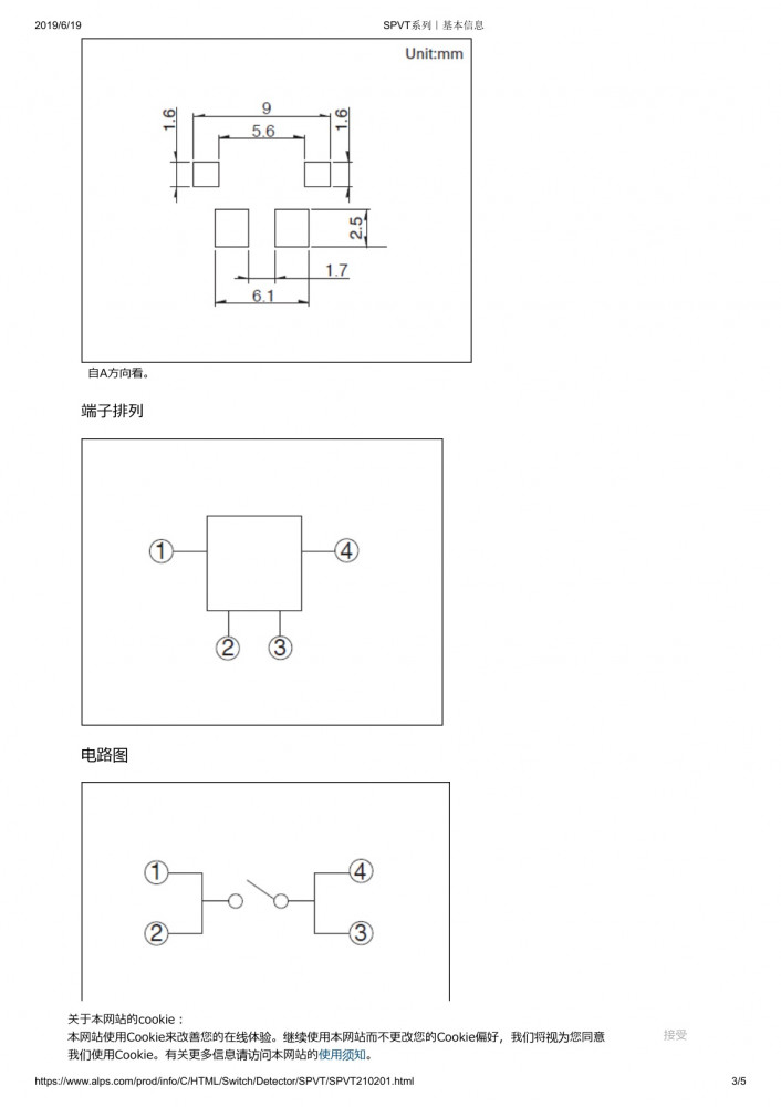 SPVT210201 soldering land dimensions