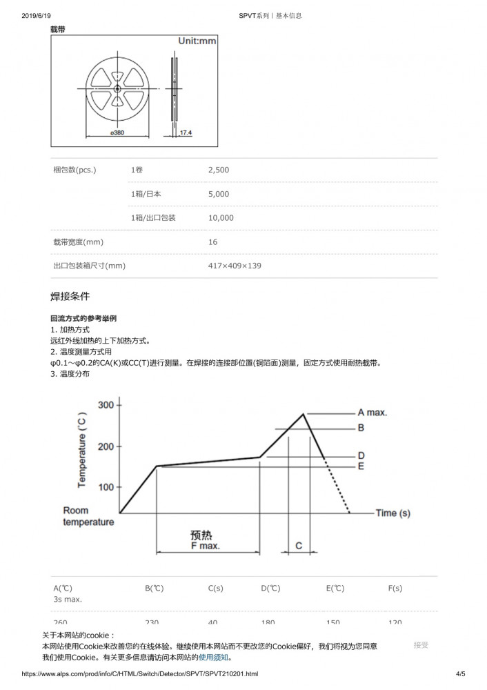 SPVT210201 terminal arrangement