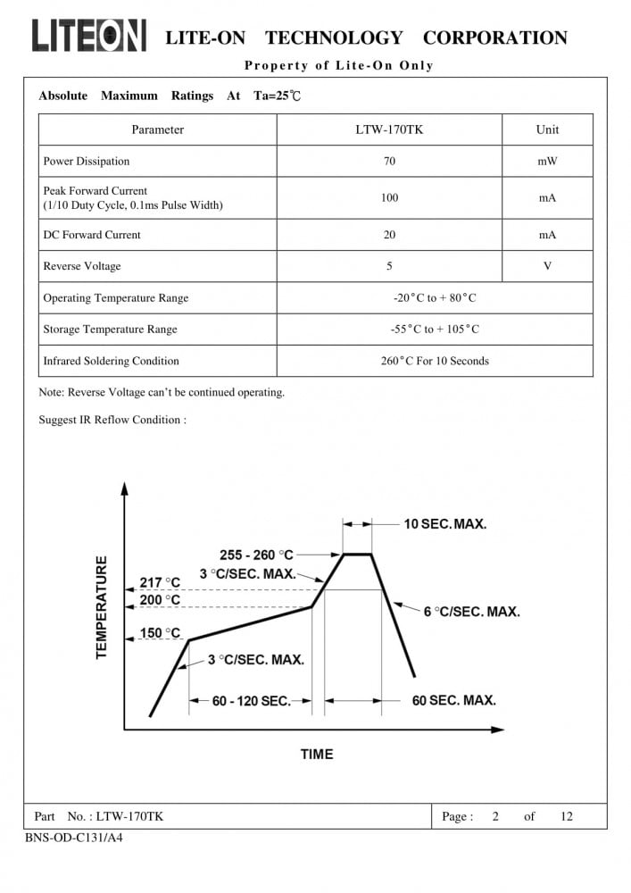 LTW-170TK datasheet page 3