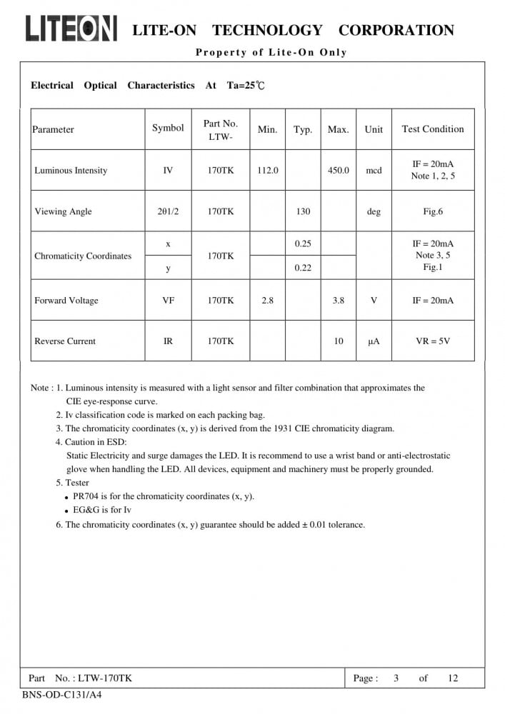 LTW-170TK datasheet page 4