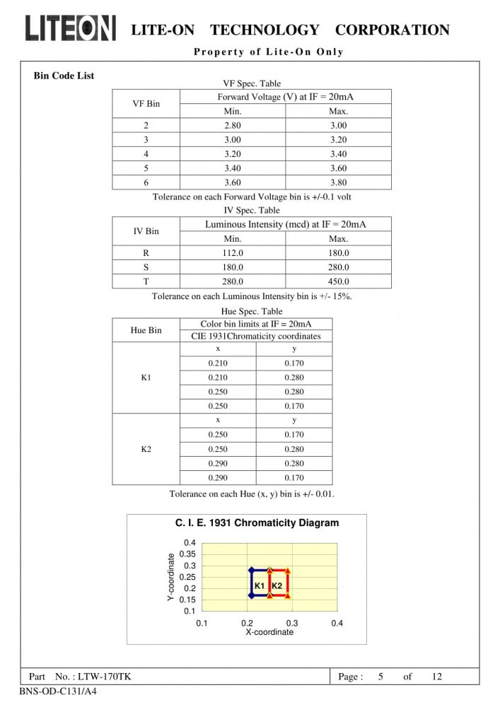 LTW-170TK datasheet page 6