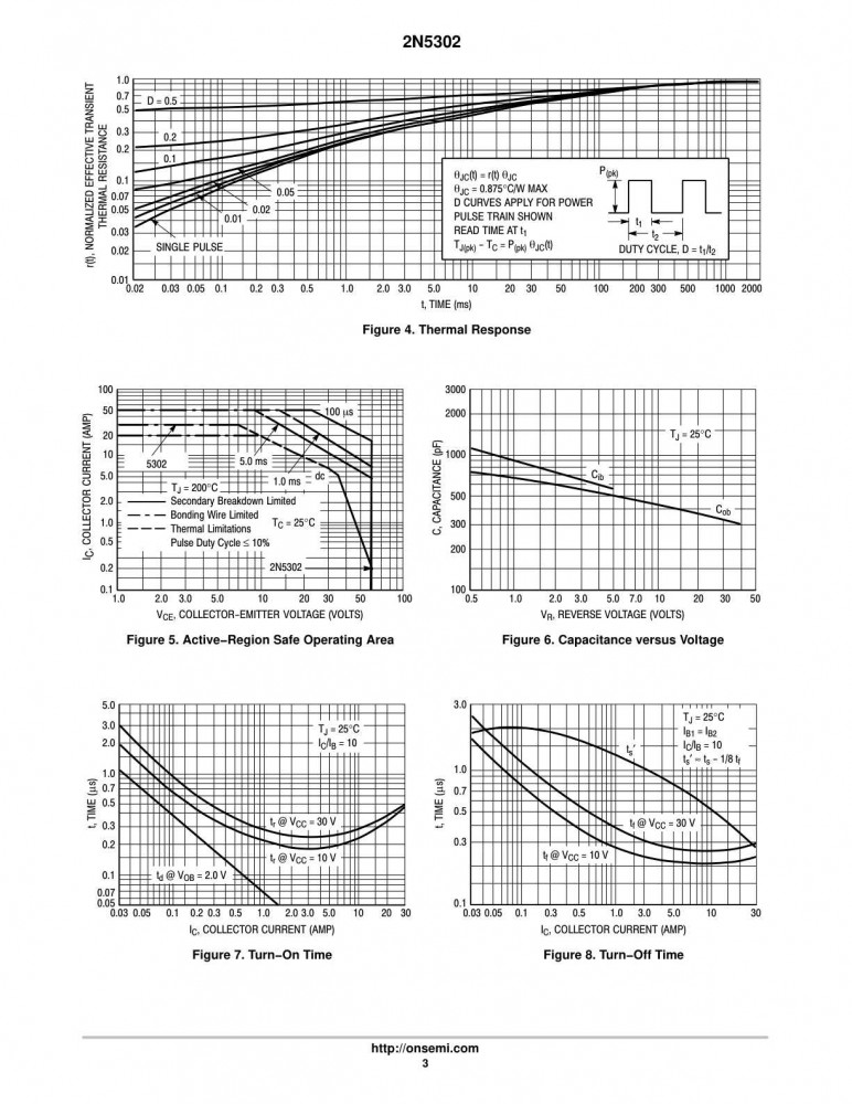 2N5302 technical document page 3