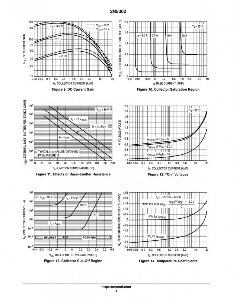 2N5302 technical document page 4