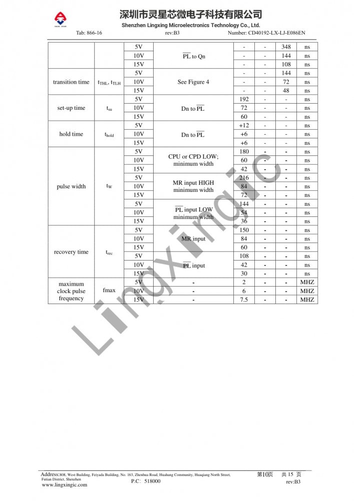 CD40192BM(LX) datasheet page 10