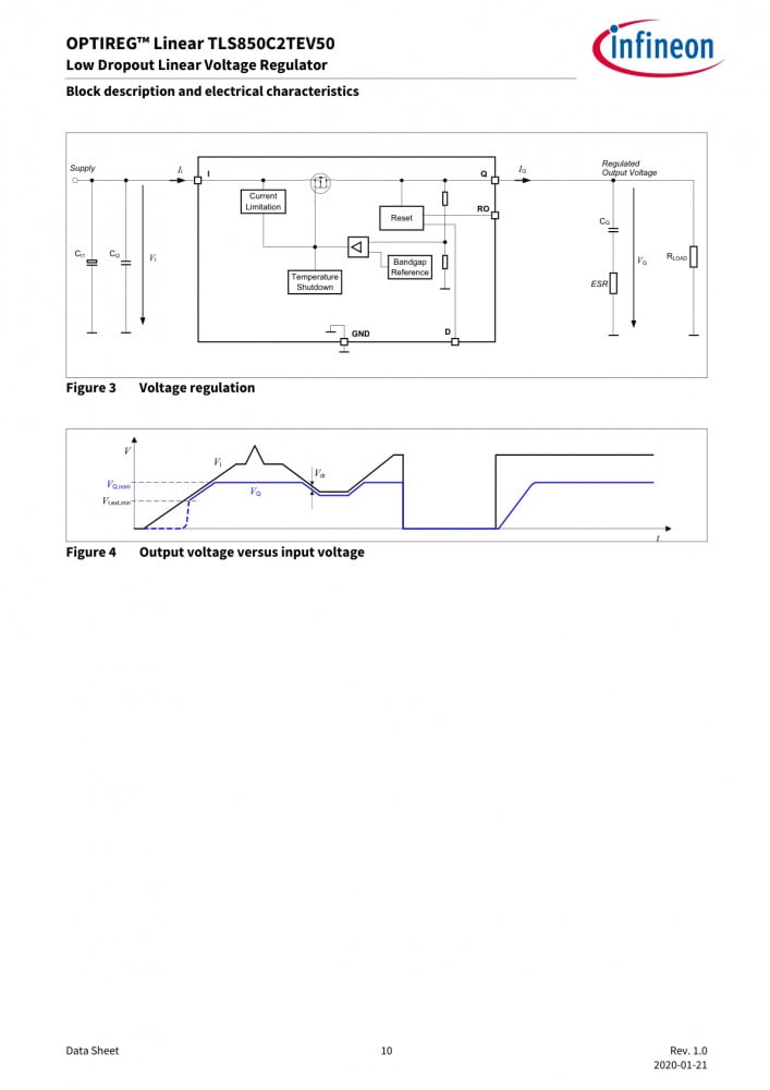 TLS850C2TEV50 datasheet page 10