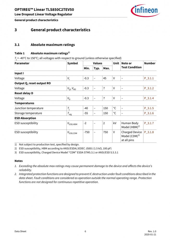 TLS850C2TEV50 datasheet page 6