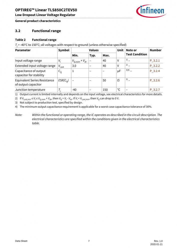 TLS850C2TEV50 datasheet page 7