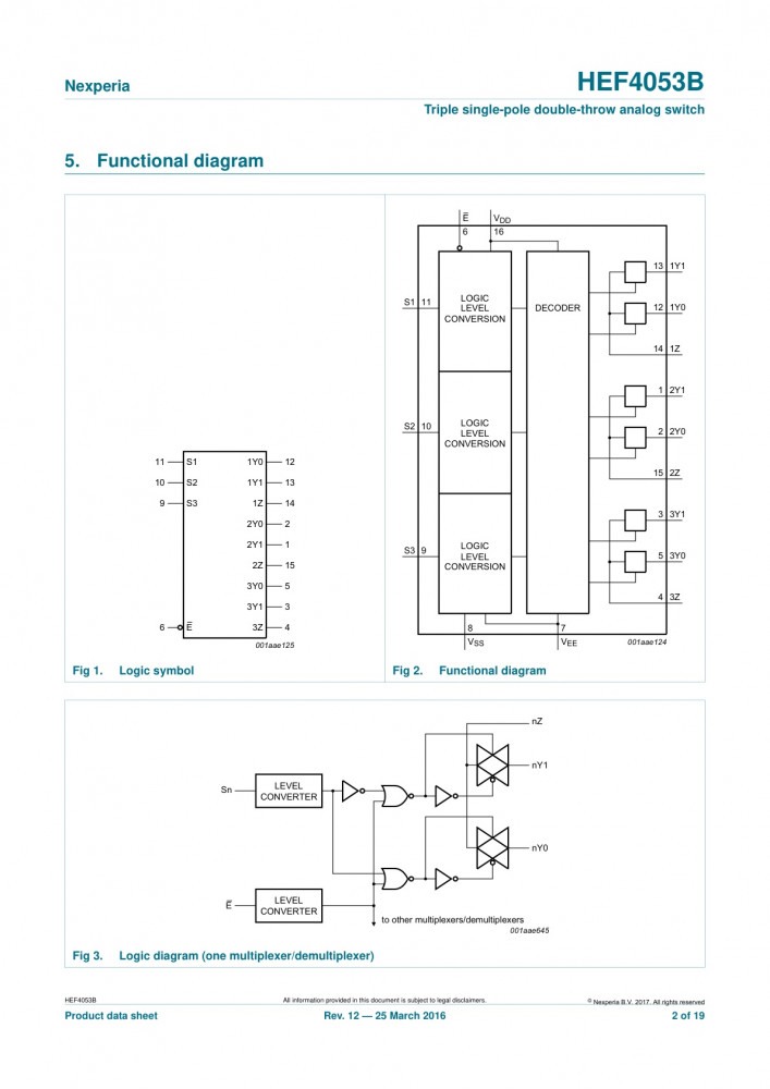 HEF4053B technical document page 2