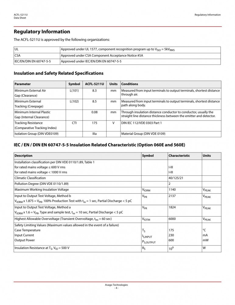 ACFL-5211U-560E datasheet page 4
