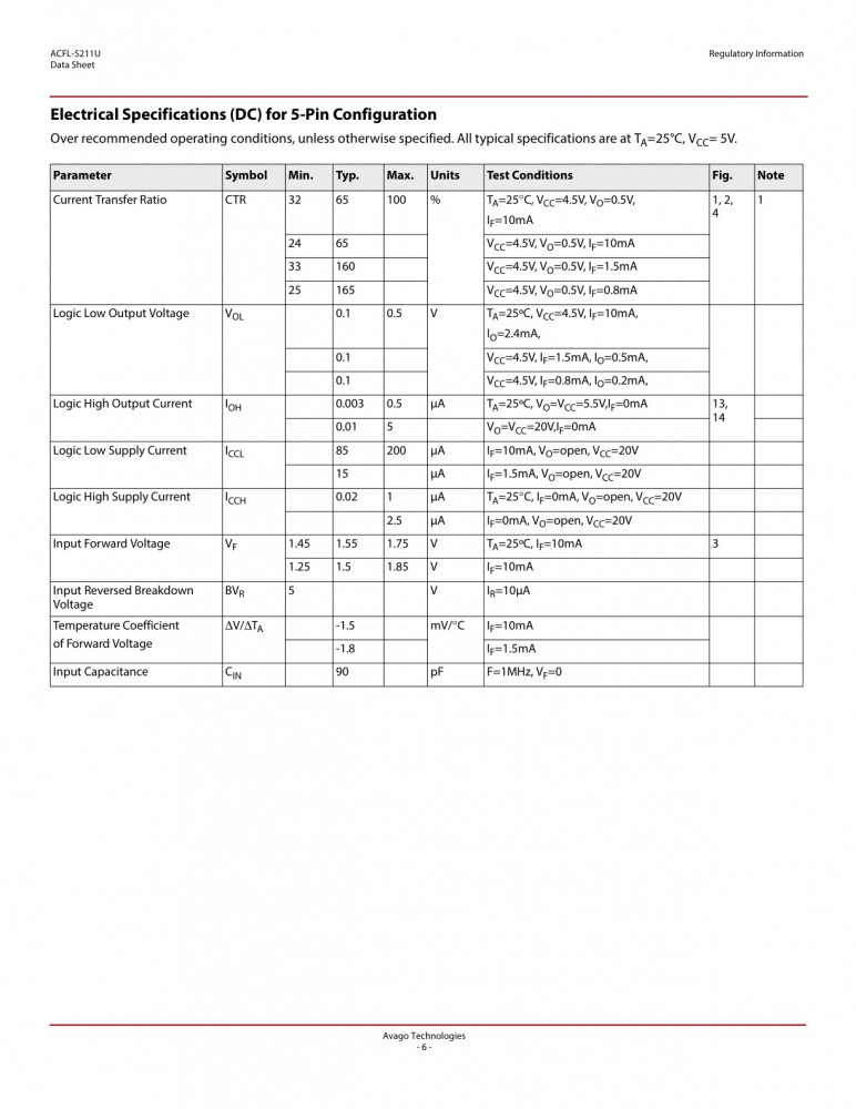 ACFL-5211U-560E datasheet page 6