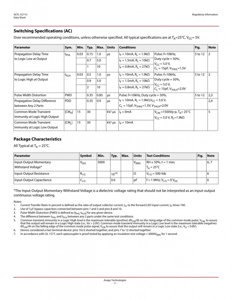 ACFL-5211U-560E datasheet page 7