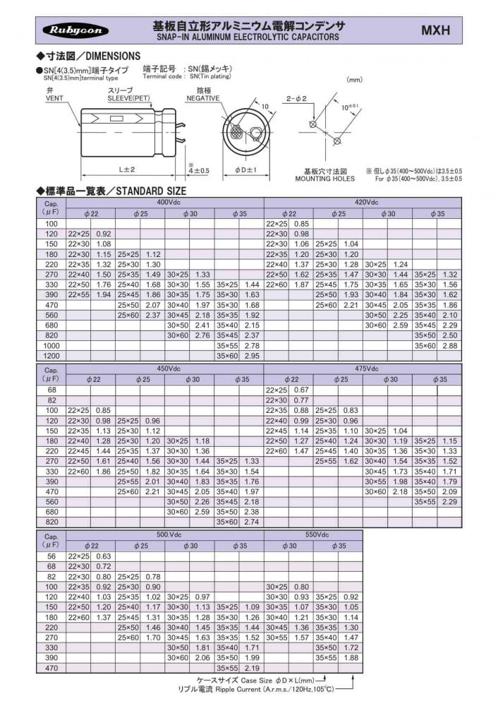 Rubycon MXH series technical document page 2