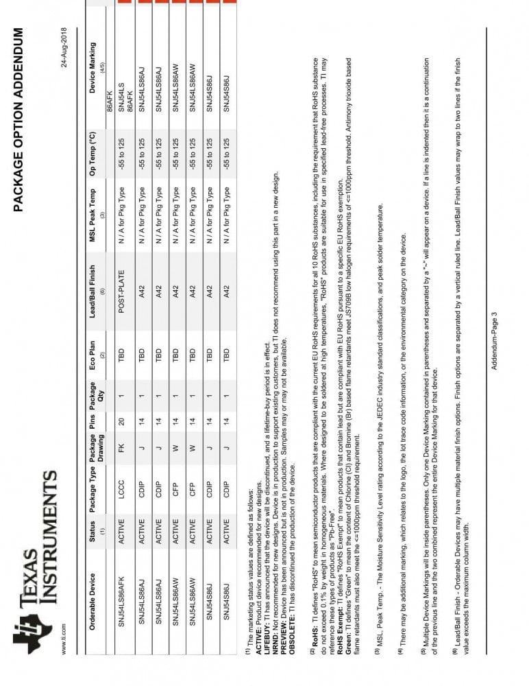 54L86/BCA datasheet page 10