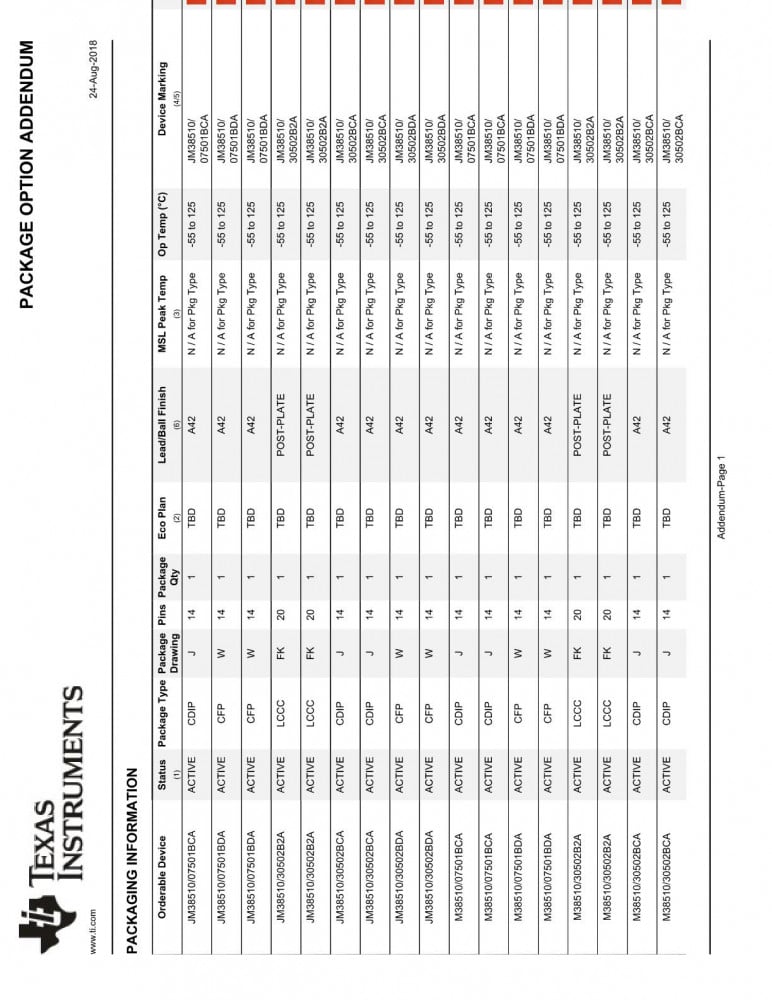 54L86/BCA datasheet page 8