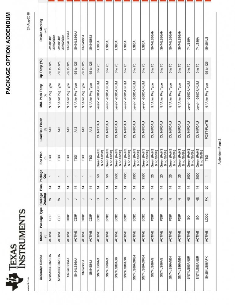 54L86/BCA datasheet page 9