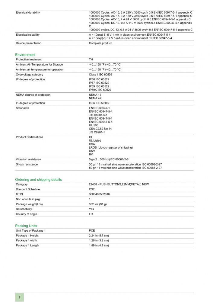 XB4BA45 technical document page 2