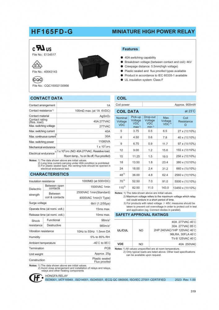 HF165FD-G datasheet page 1