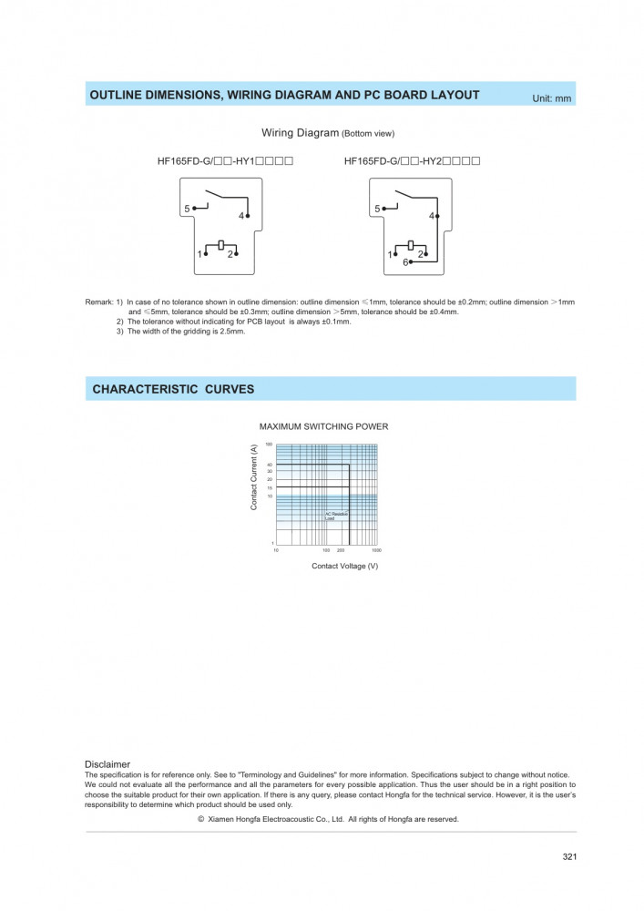 HF165FD-G datasheet page 3