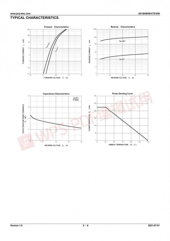 AD-BAV70 datasheet page 3