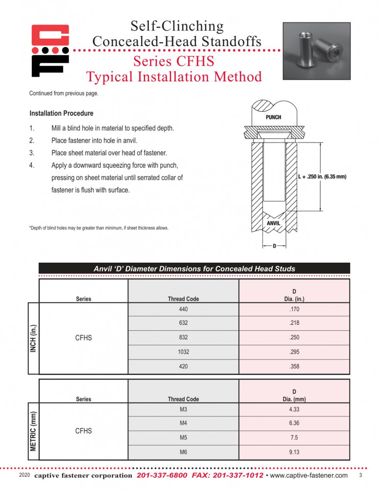 CFHS series technical document, page 3