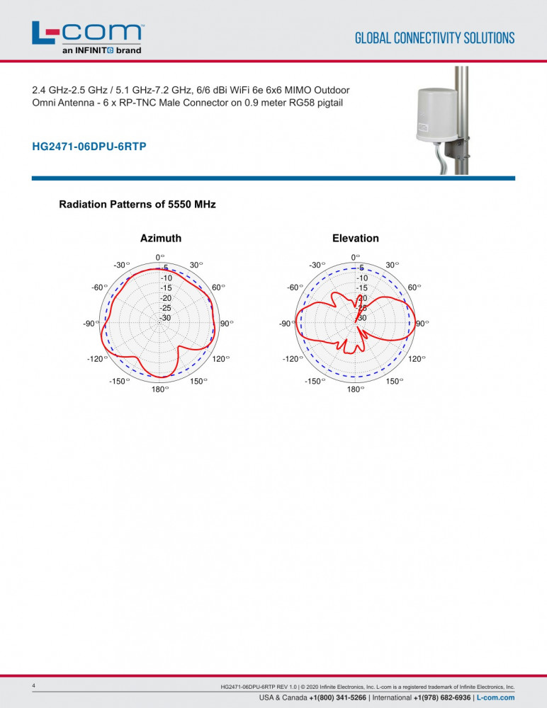 HG2471-06DPU-6RTP technical document page 4