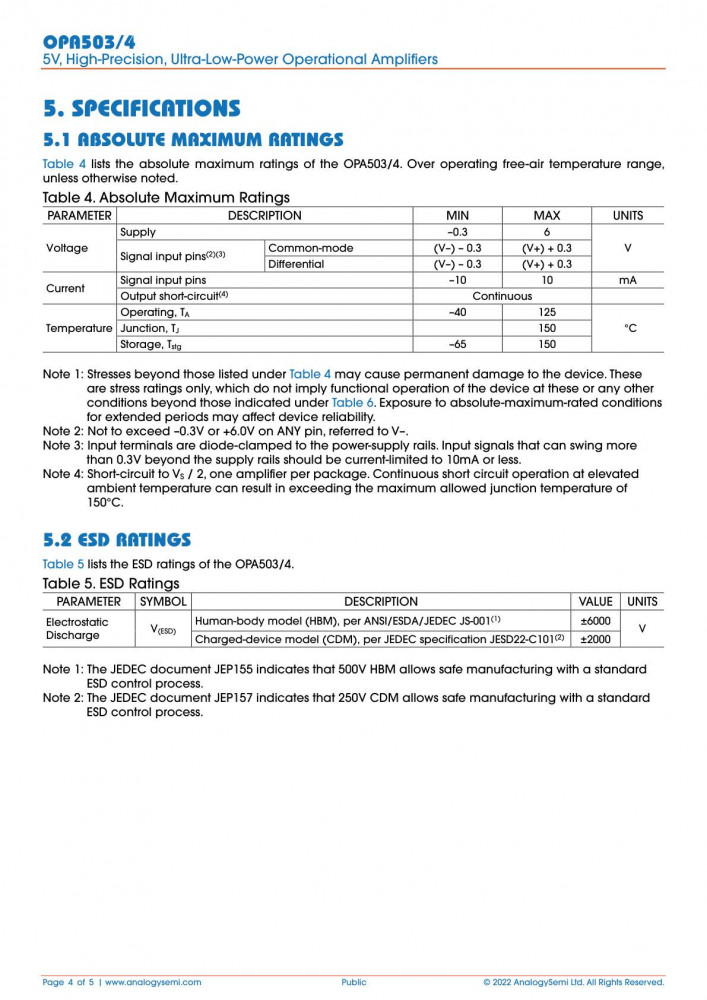 OPA504 datasheet page 4