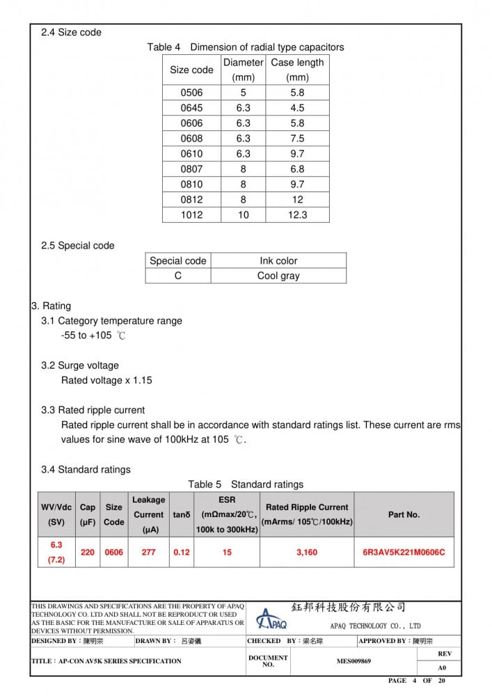 APAQ AV5K specification page 4