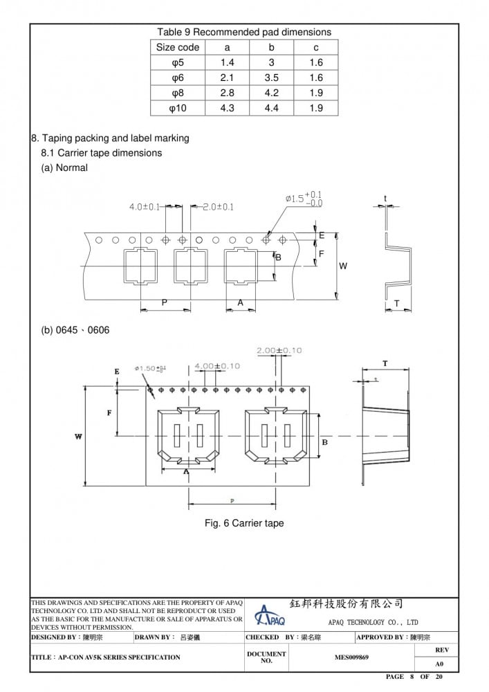 APAQ AV5K specification page 8
